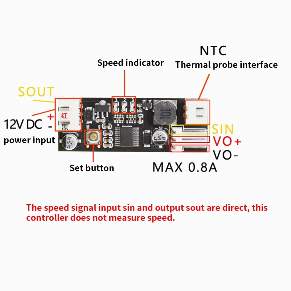 Modul control ventilator, senzor temperatura